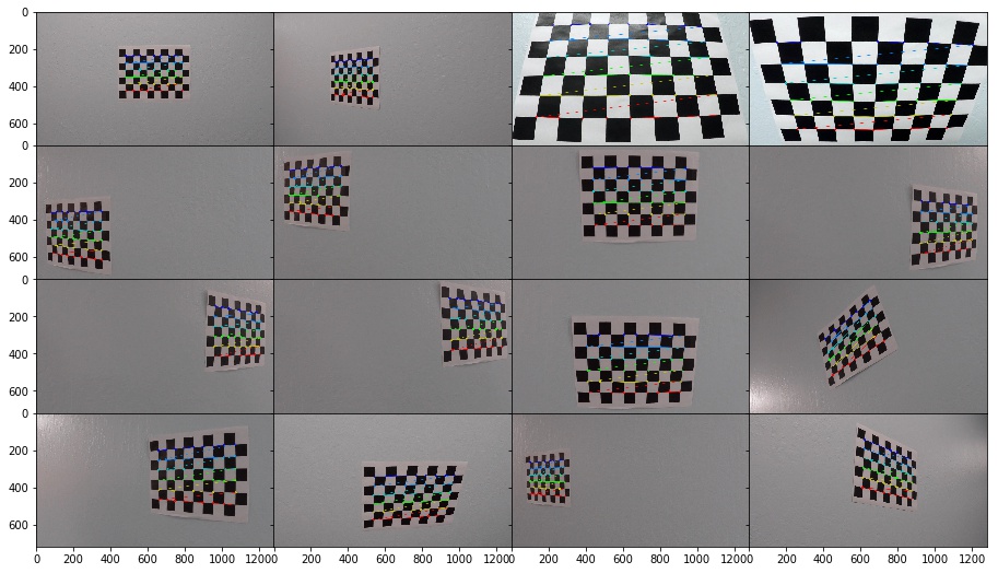 智能驾驶学习笔记 | 项目2——高级车道线检测